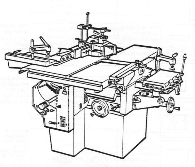 Combiné bois LUREM C266 - utilisation et l'entretien
